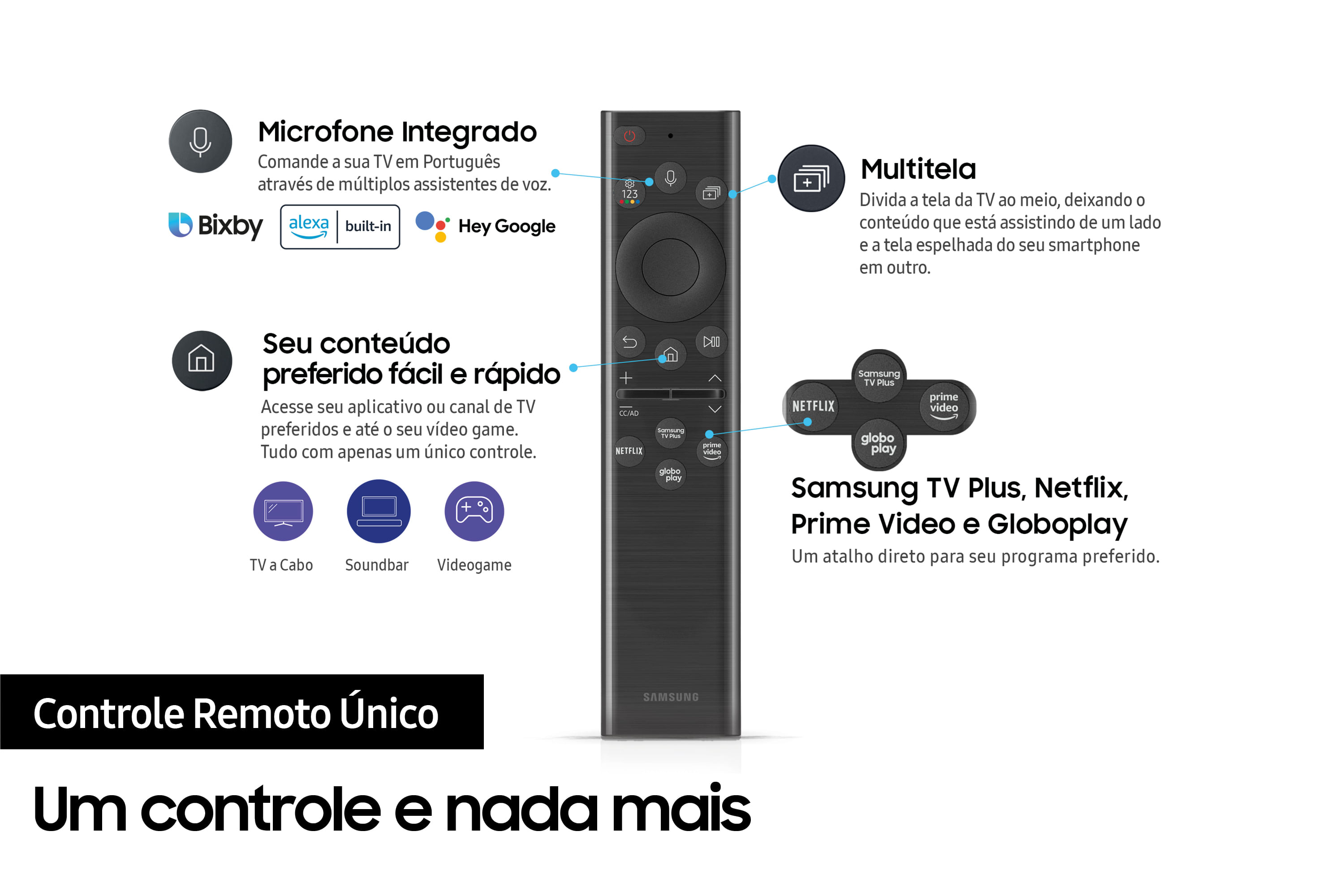 Samsung Smart TV 65" Neo QLED 8K QN700B 2022, Mini LED, Processador com ...