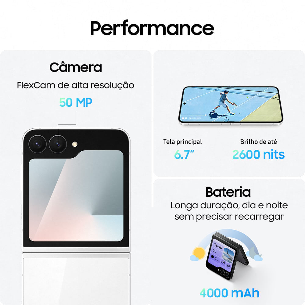 Celular Samsung Galaxy Z Flip7 FE, 256GB, 8GB RAM, Tela 6,7" - Samsung ...